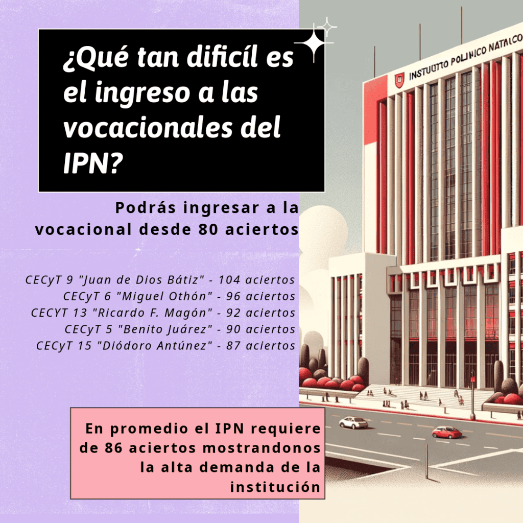 Carreras Técnicas en las Preparatorias del IPN - 2025