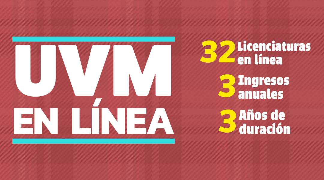 UVM Carreras en Línea - Costos, Inscripciones y Duración