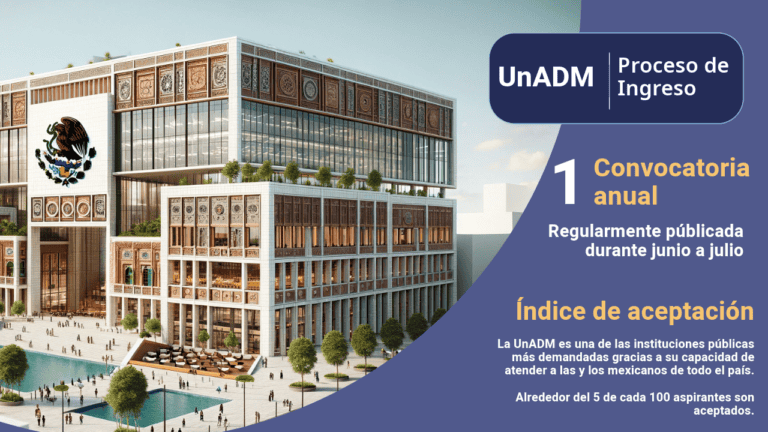 UnADM Carreras en línea 2024