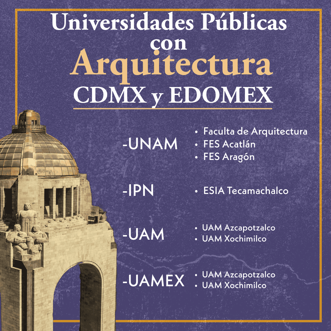 Universidades Públicas de Arquitectura en CDMX y EDOMEX 2025