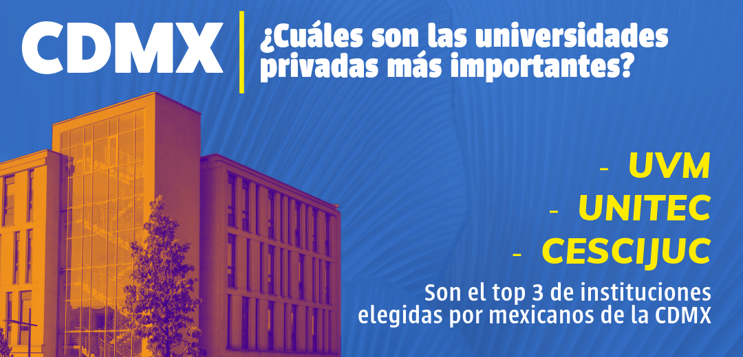 Las Universidades Privadas CDMX más Baratas - 2025