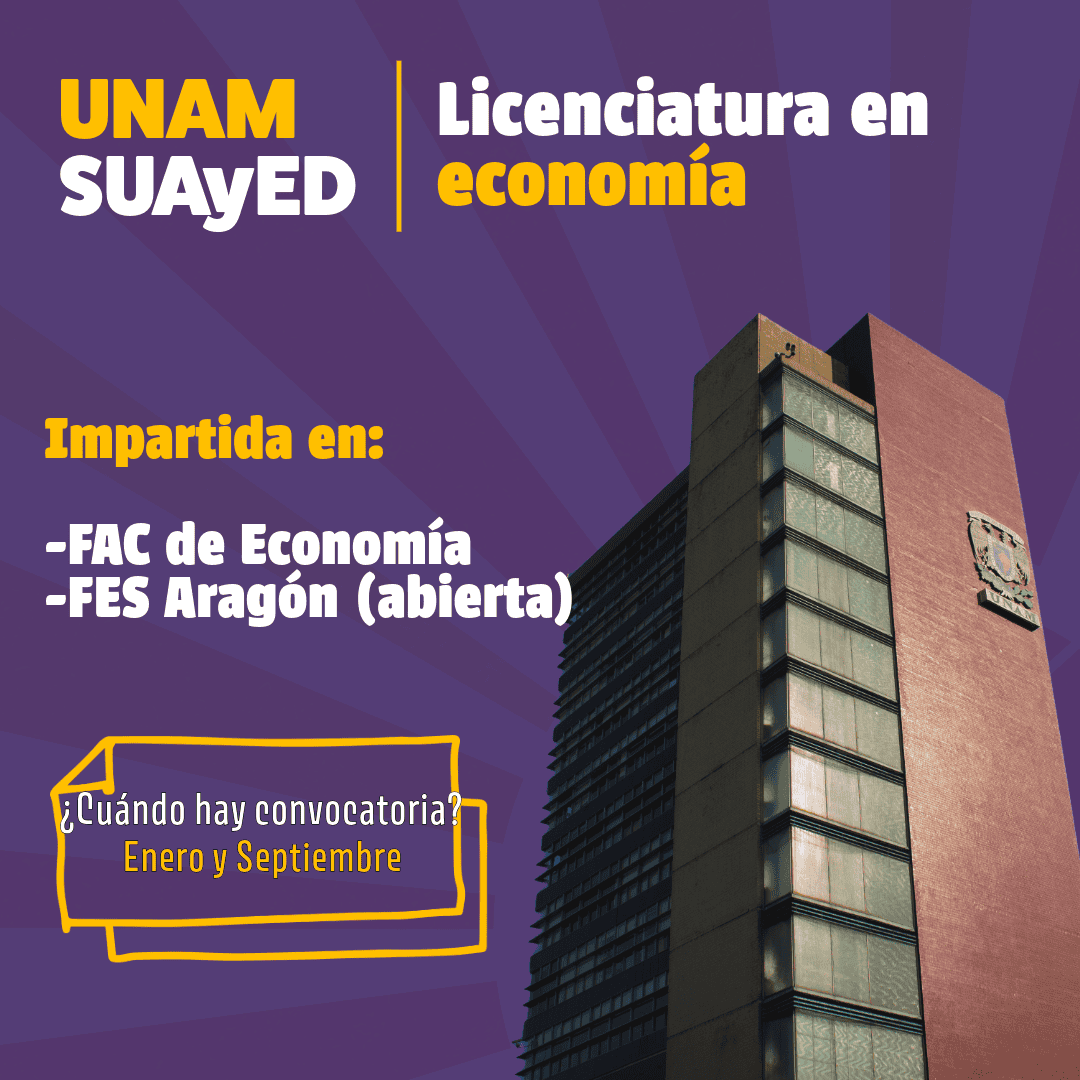 Licenciatura en economía en la UNAM - SUAyED